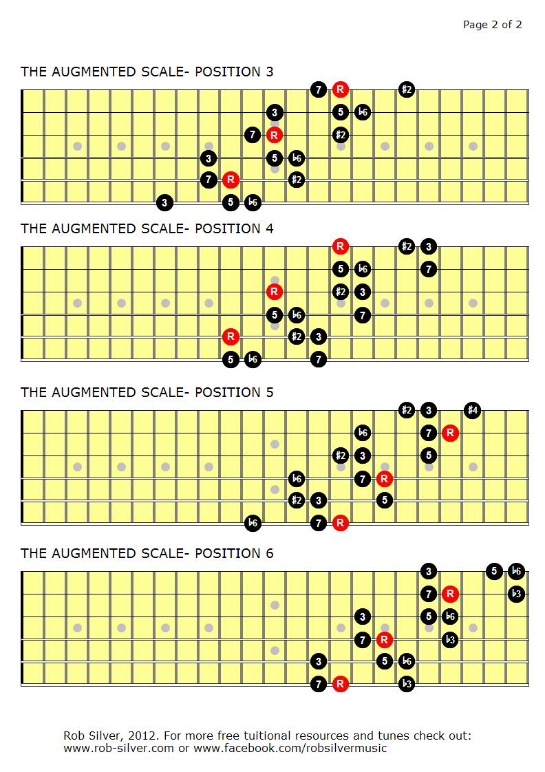 ROB SILVER: THE AUGMENTED SCALE