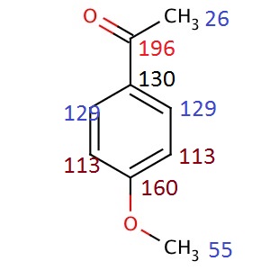 ORGANIC SPECTROSCOPY INTERNATIONAL: p-Methoxyacetophenone.....Cock can ...