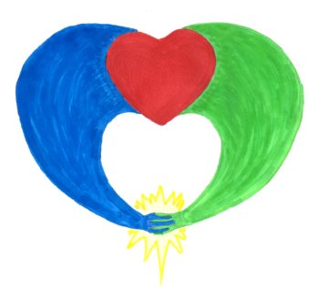 What is LOVE, Dr. Cookerly?: Compassionate Love, A Big Sign of True Love?