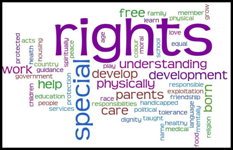 NAZREENNAIN: My Rights As A Child.....