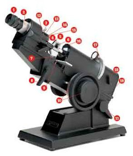 Ophthalmic Lenses: How to use a manual Lensometer!