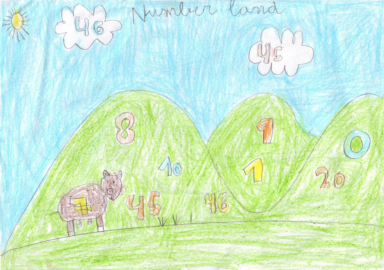 Montando palabras, creamos pequeñas historias: "Number land" by Rebecca ...