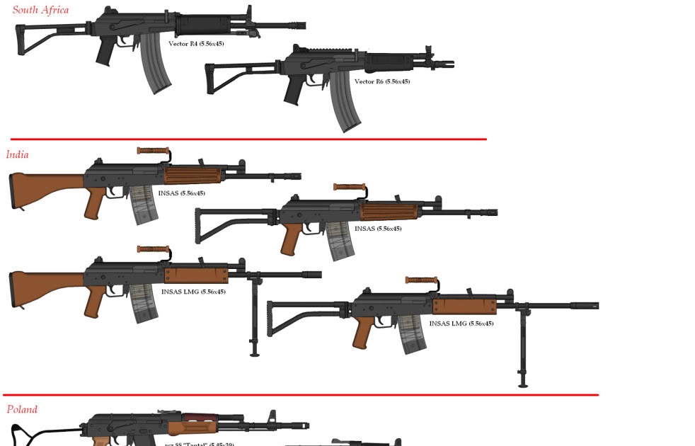 Myanmar Defence Weapons: AK Guns