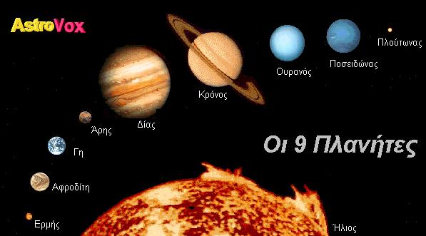 dreamskindergarten Το νηπιαγωγείο που ονειρεύομαι !: Λίστες αναφοράς ...