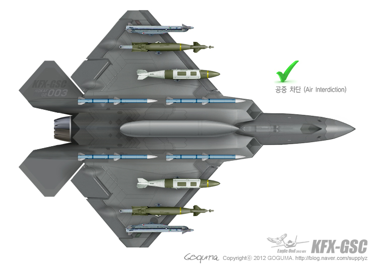 SNAFU!: KFX-GSC single engine, stealth concept fighter!