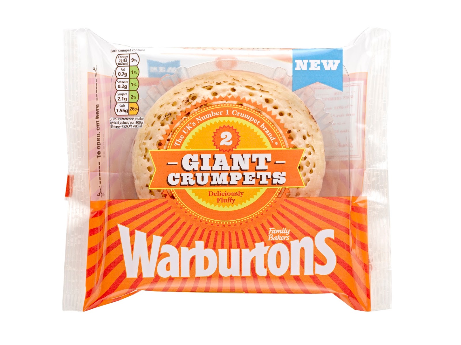 Madhouse Family Reviews: Get ready for a crumpet revolution ...