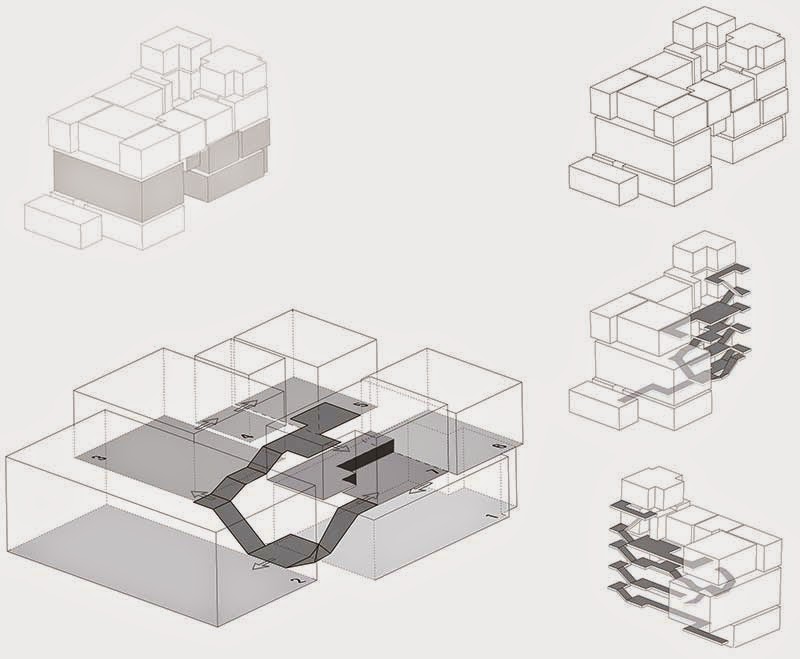 Divagua-scientia: La theorie du Raumplan de Loos