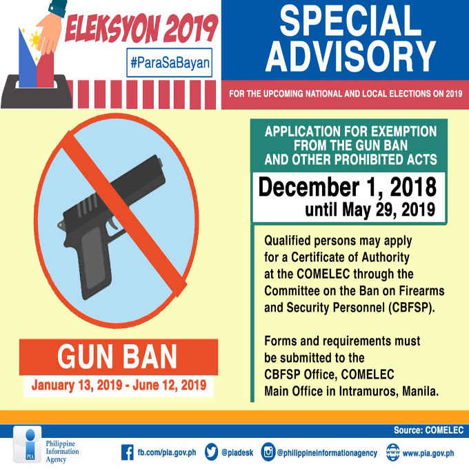 COMELEC Gun Ban | Bigwas