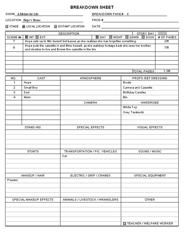Pre-Production: Breakdown Sheets