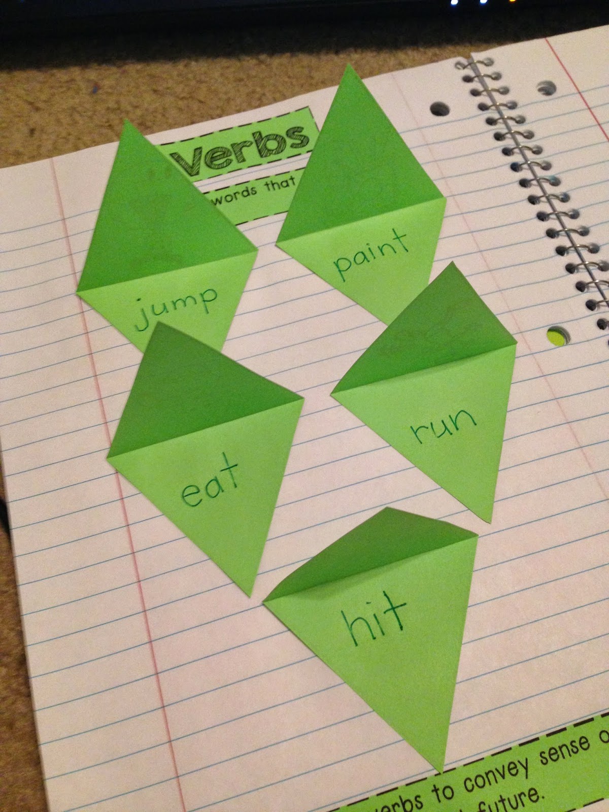 Journeys Interactive Notebooks for Lessons 1, 2, and 3! TONS of ...