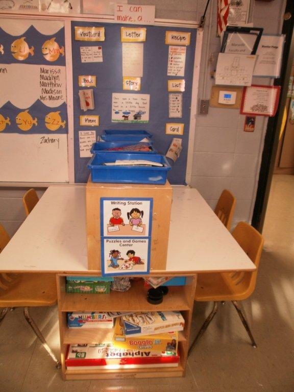 Mrs. Moore's Kindergarten Kiddos: Workstations