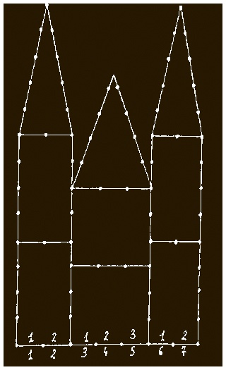 EARTH AND HER SPECIAL PLACES: 42 Some SACRED GEOMETRY: the tools of the ...