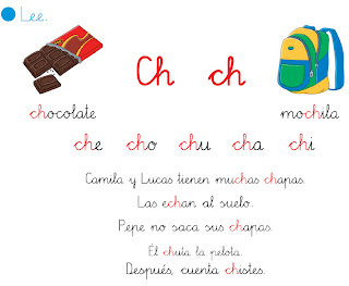 EL BLOG DE PRIMERO 2: LECTURA INTERACTIVA DE LA LETRA "CH"