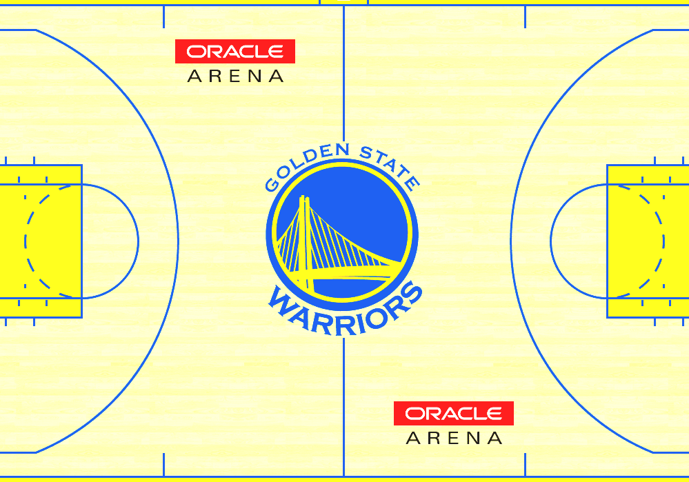 Golden State Warriors - Warriors Court