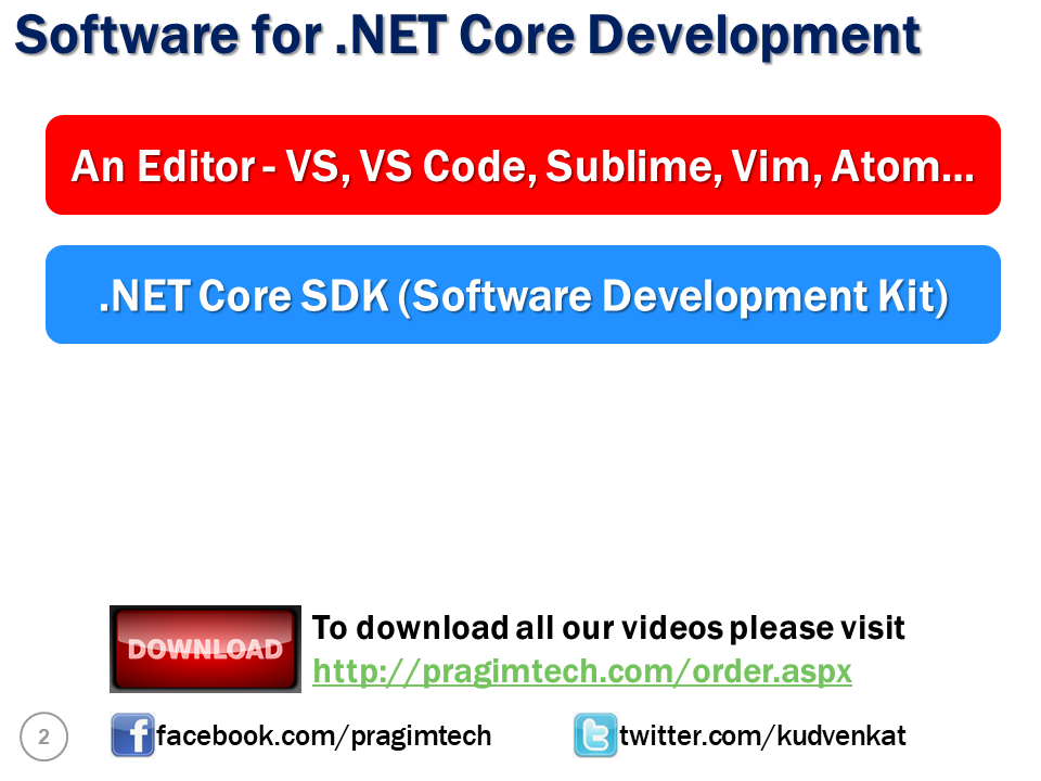 Sql server, .net and c# video tutorial: December 2018