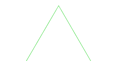 Fun math art (pictures) - benice equation: Nested Regular Polygons