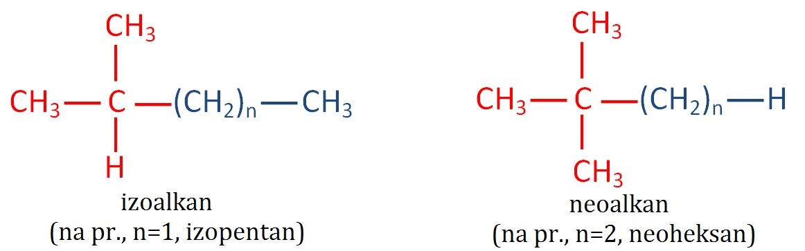 VIRTUELNA HEMIJA: Nomenklatura alkana