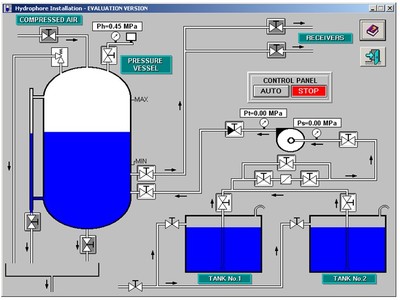 MARINE NOTES : MARINE FRESH WATER HYDROPHORE