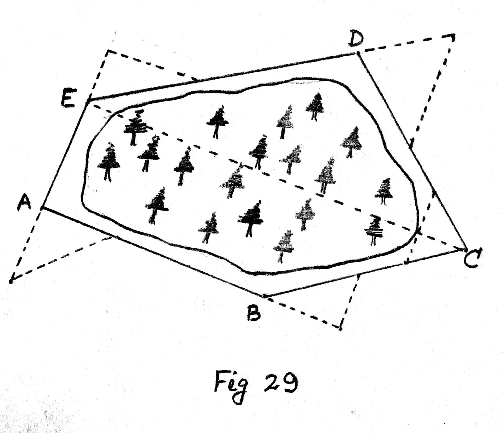 ENGINEERING SURVEY AND ESTIMATING : THE CHAIN TRAVERSE