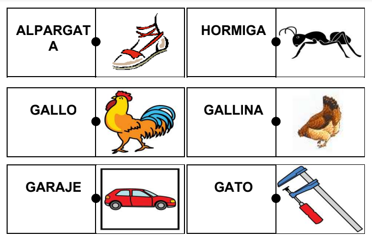 MATERIALS DE LOGOPEDIA: JUEGOS DE DOMINOS CON LA SILABA /GA/