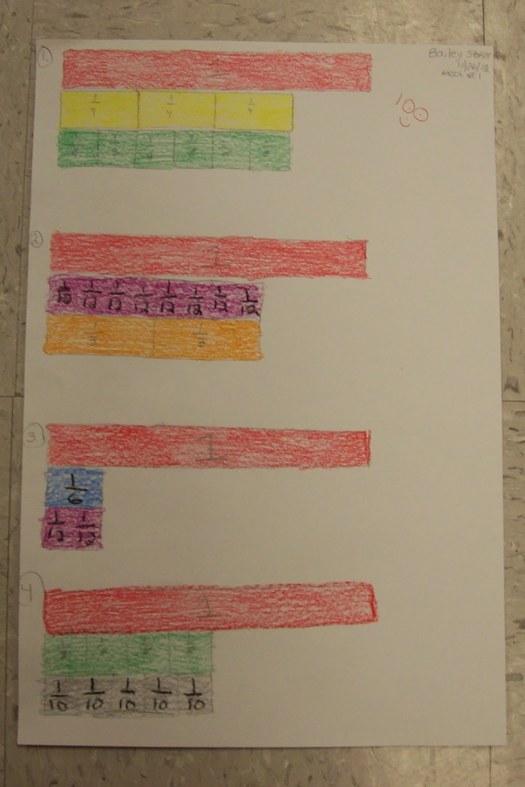Mrs. C's Classroom: Modeling Equivalent Fractions