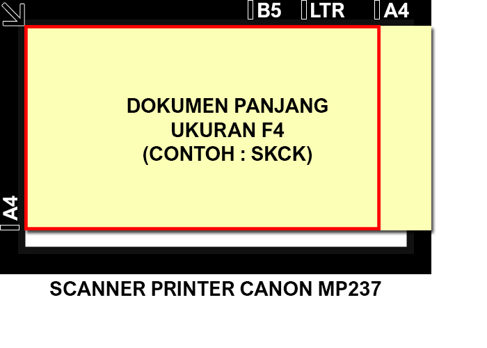 [TUTORIAL] Cara full scan dokumen F4 ukuran panjang di scanner biasa ...