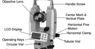 Surveying (Civil Engineering ): Classifications of Theodolites
