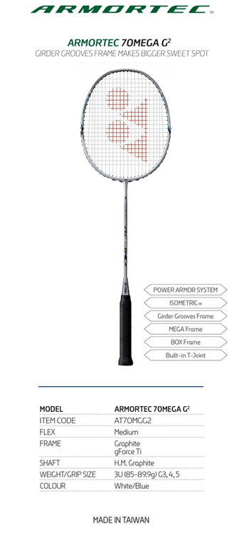 BADMINTON WORLD: Spesifikasi Raket Badminton