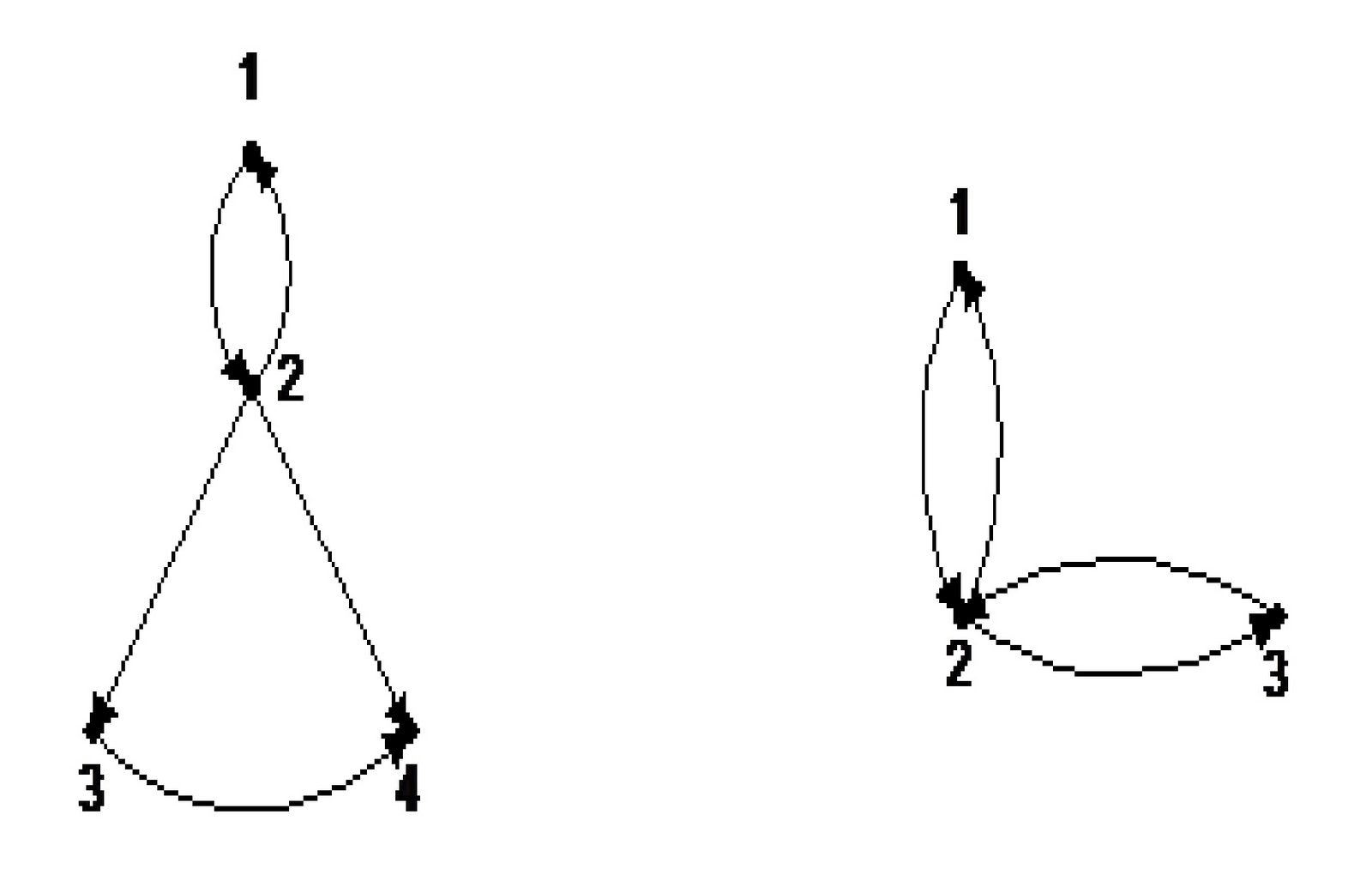 Teori Graf: TUGAS TEORI GRAPH