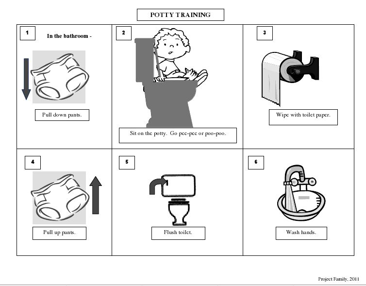 Project Family: Potty Training