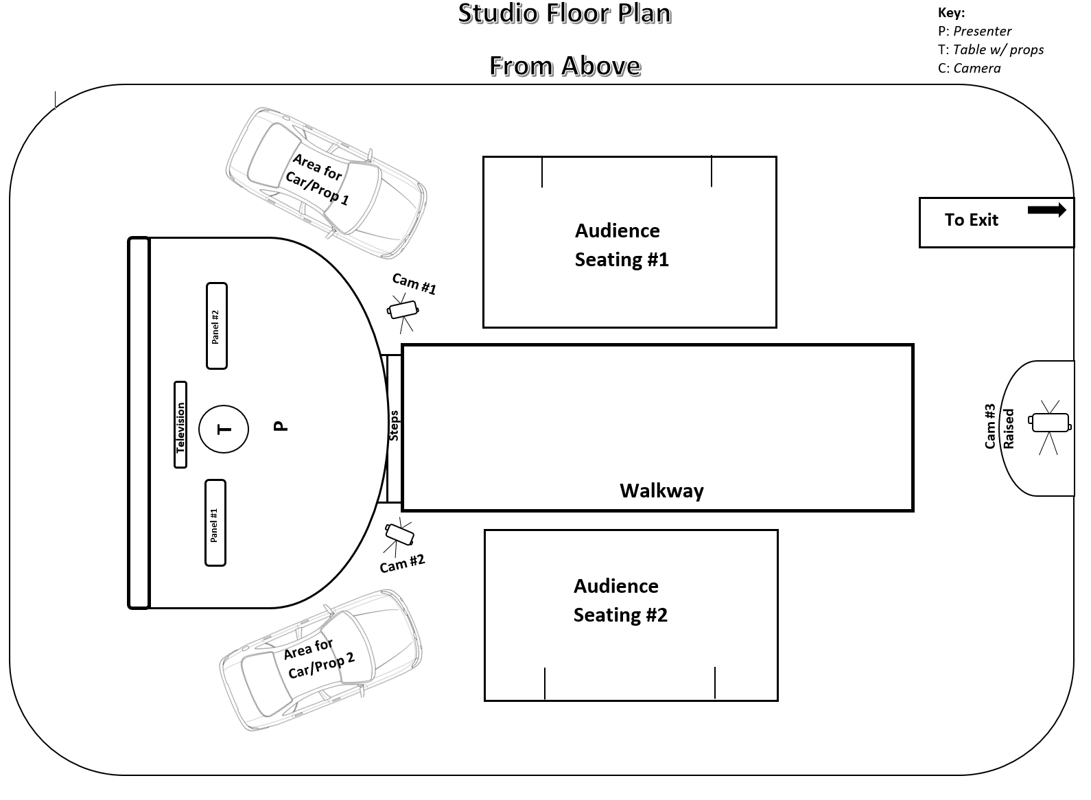 Tv Studio Floor Plan