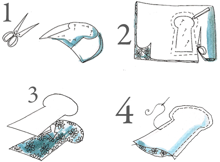 fix up, look chic: Fashion Fix: Epaulettes