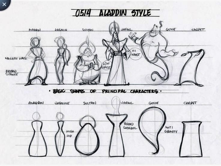 Jacob Romeo EDU: Shape Design: Character