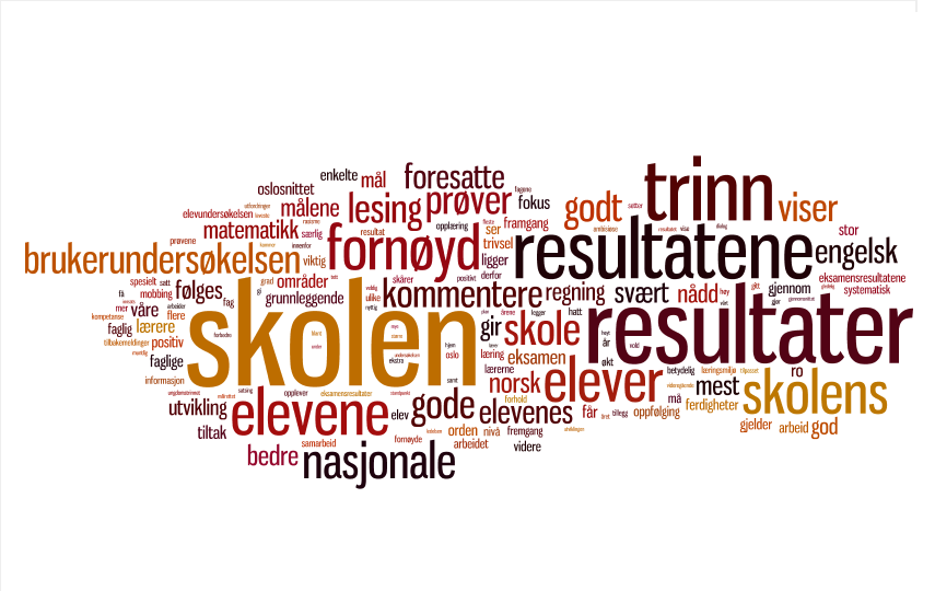 Spor etter spor: Ordsky fra UDE: «Innsats nytter – skolenes resultater ...