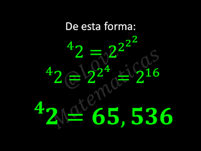 Amantes de las Matemáticas: ¿Conoces la Tetración? Aquí te la presento.