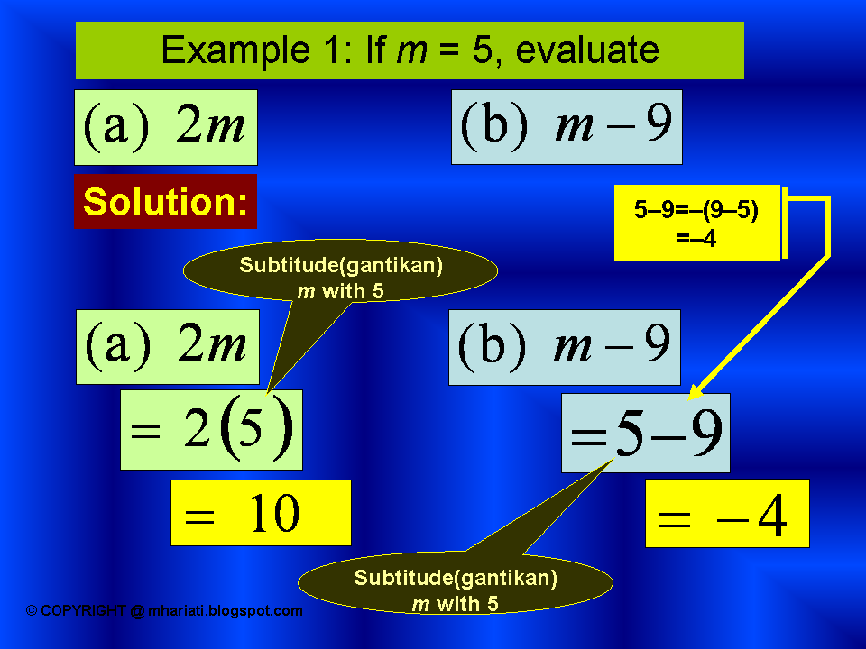 TIP BELAJAR MATEMATIK (TIPS FOR LEARNING MATHEMATICS): EVALUATE ...