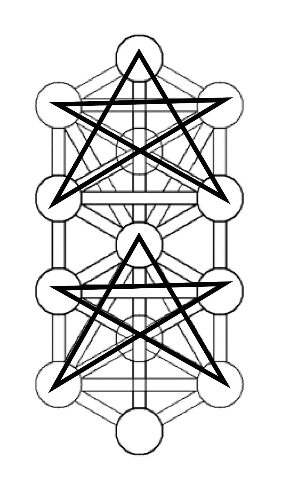 IVA KENAZ: KABBALISTIC TREE OF LIFE - AS ABOVE SO BELOW