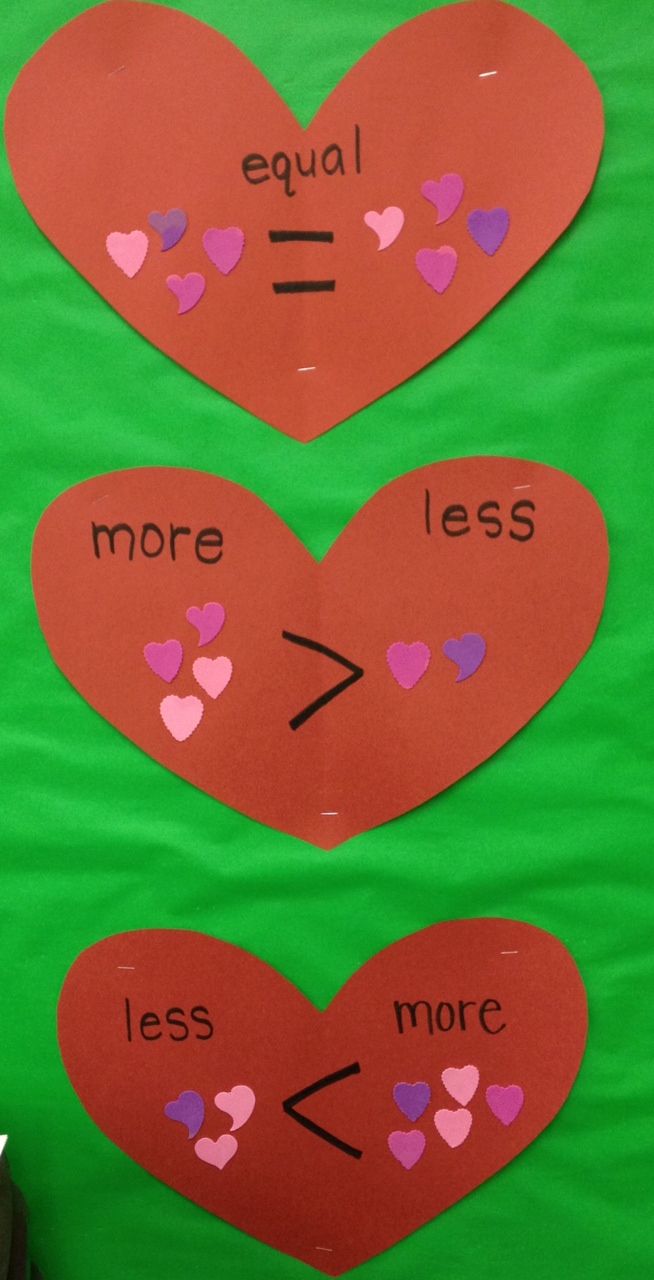 Love Bug Math: More Than, Less Than, Equal - Apples & ABC's