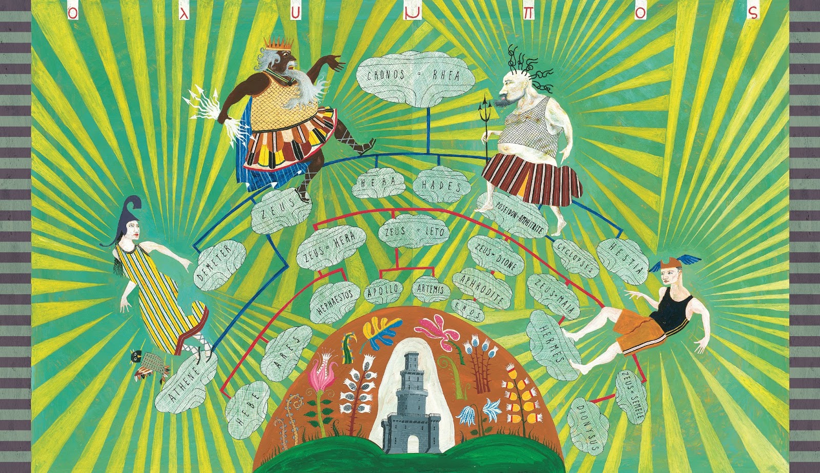 Tocho T8: NEIL PACKER (1961): HOMER: THE ILIAD & THE ODYSSEY (2012, 2015)