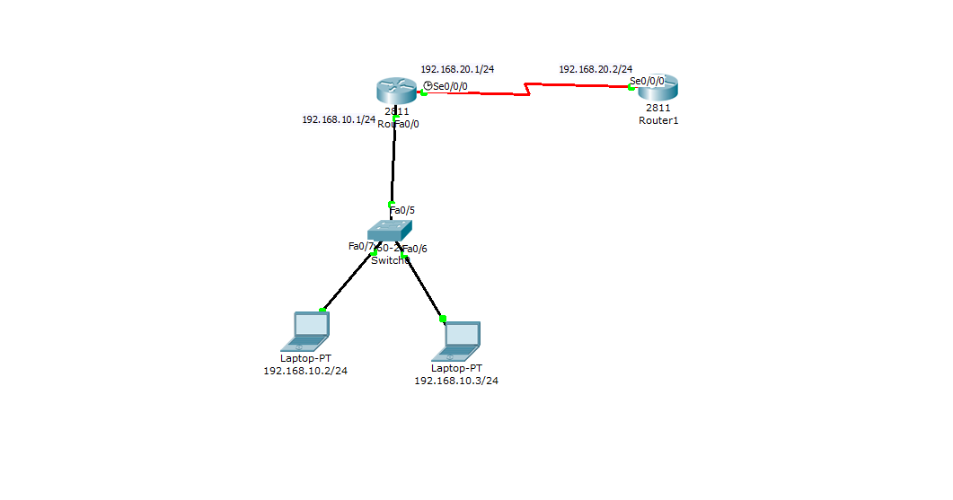 ITTABLES [A table where all the IT Professionals meet]: SSH configuration