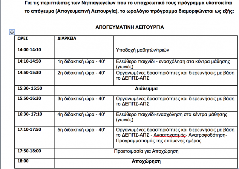 Kindergarten Today: Το νέο ωρολόγιο πρόγραμμα του Νηπιαγωγείου.