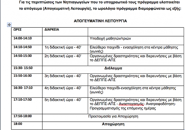 Kindergarten Today: Το νέο ωρολόγιο πρόγραμμα του Νηπιαγωγείου.