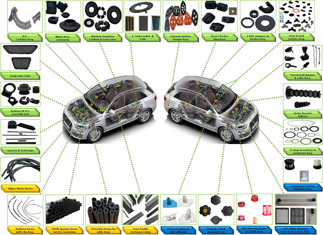 list of rubber parts in cars