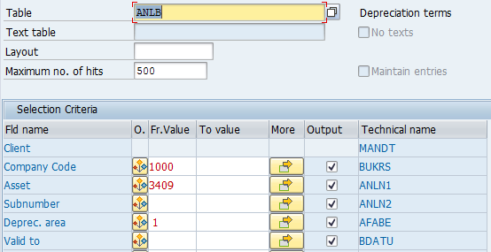 Important Tables in Asset Accounting SAP- ERP (P1)