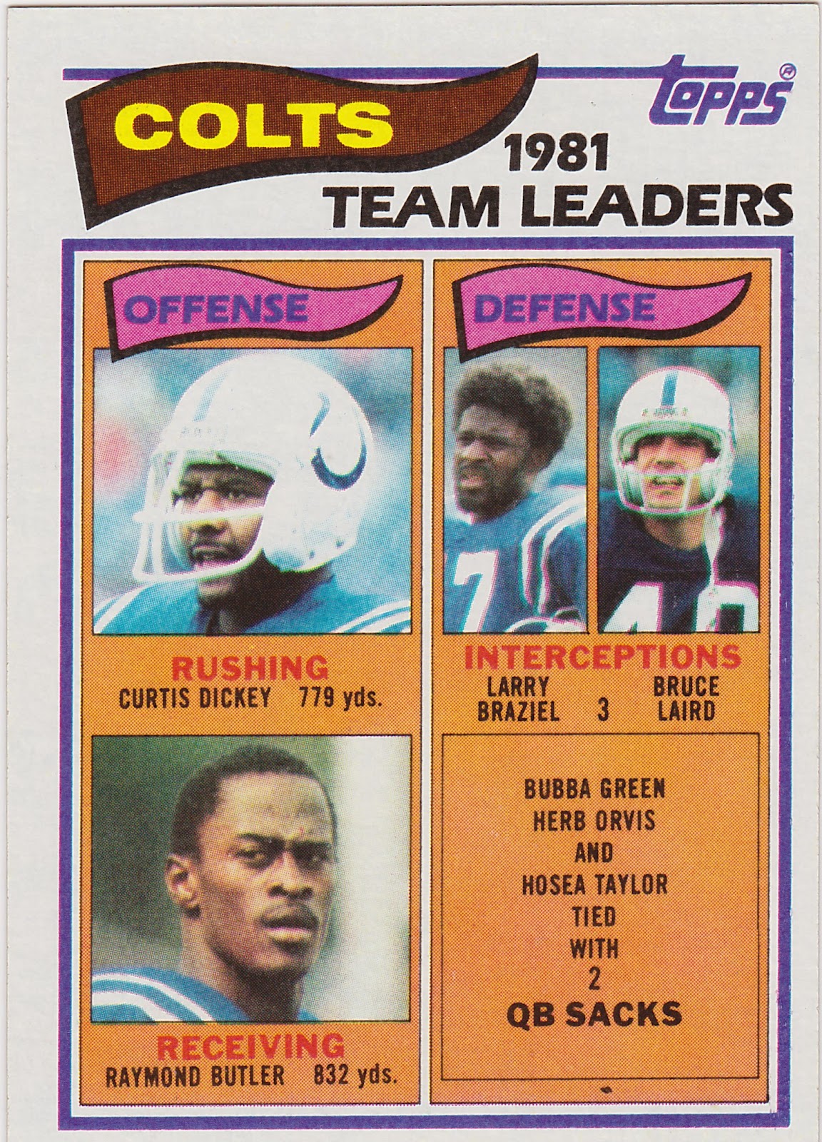 The Five Tool Collector: Baltimore Colts' Card History Pt. 10...1982 ...