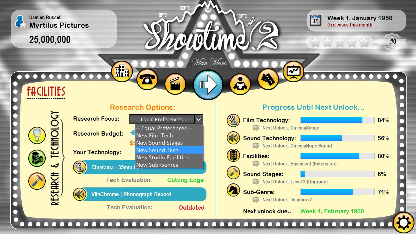 Showtime! 2 Devblog: April 2015