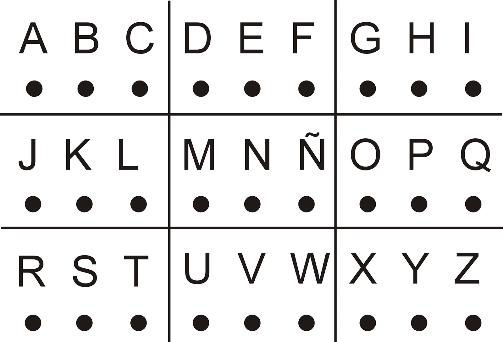 Tropa Dragones: Códigos y señales