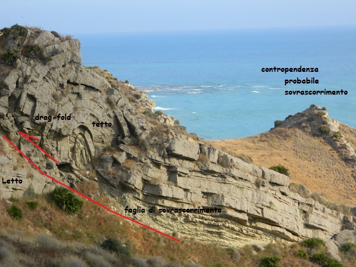 Faglie: esempi dal rilevamento geologico