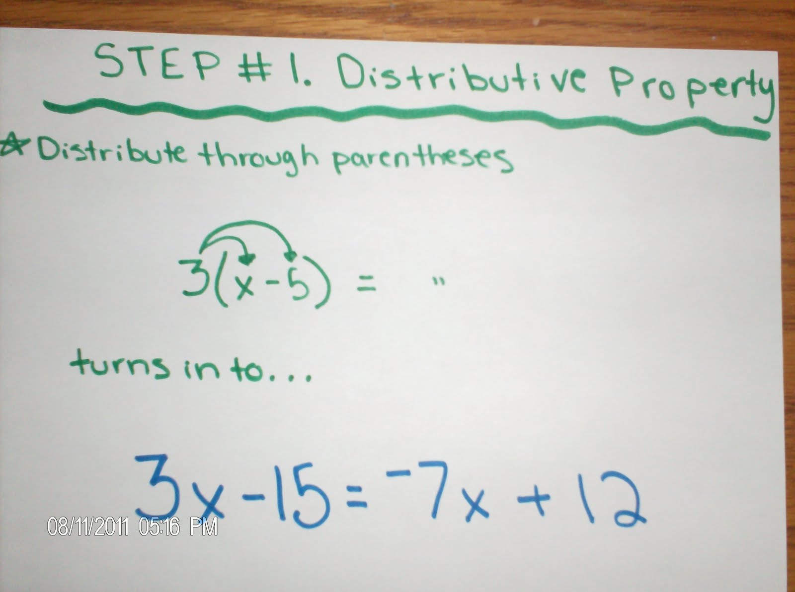 AlisonN Algebra Reflective Blog: CRAZY EQUATIONS!!!