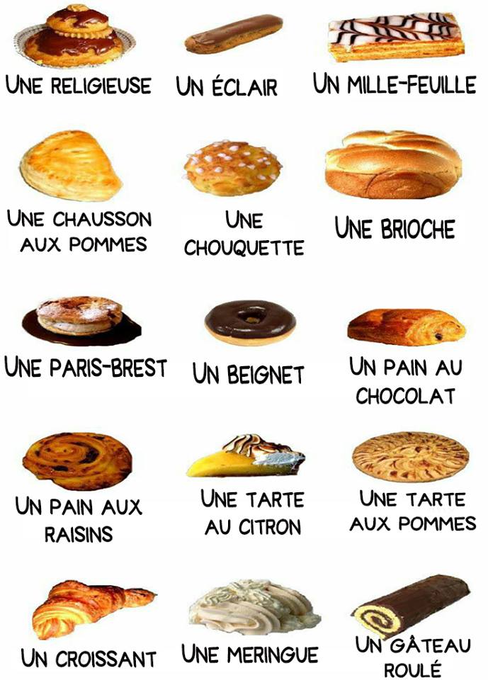 Vocabulaire français de la nourriture et l'alimentation Vocabulaire français de la nourriture et l'alimentation